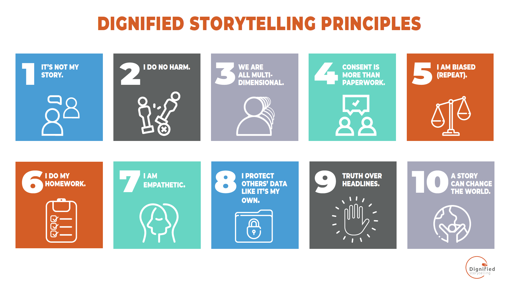 Ethical Storytelling as a Decolonizing Practice - Dignified Storytelling